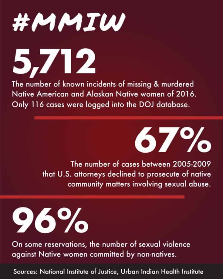 The Tragedy of Missing and Murdered Indigenous Women (MMIW) - PowWows.com