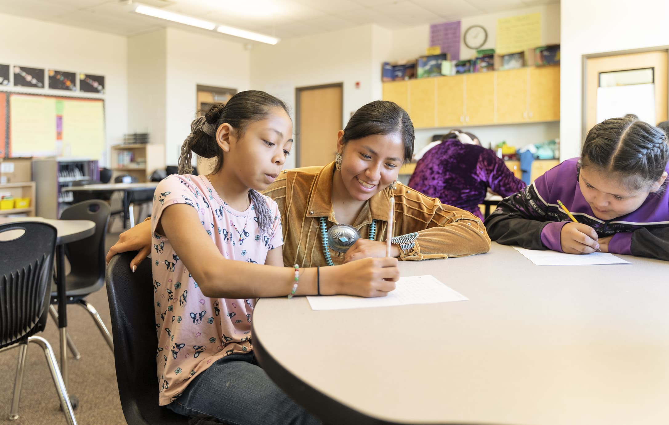 Preserving Native American Culture: 5 Organizations Making a Difference ...