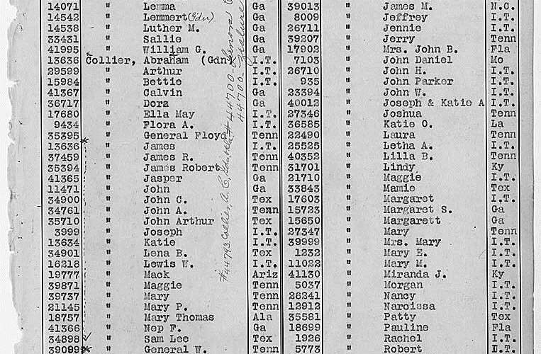 Guion Miller Roll of the Eastern Cherokee: 27.Aug.1906 - 18.May.1909 ...
